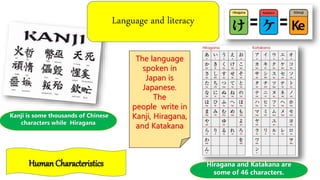 Five Themes Geography of Japan | PPT