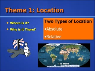 Five themes of geography | PPT