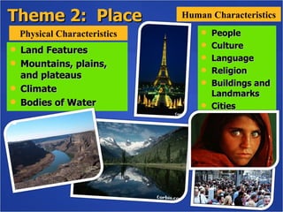 Five themes of geography | PPT
