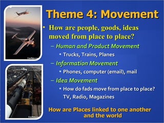Five themes of geography | PPT