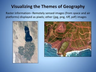 Five themes of geography | PPTX