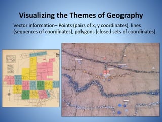 Five themes of geography | PPTX
