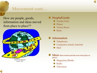 Five themes of geography powerpoint | PPT | Geography | Science