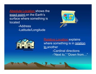 FiveThemesofGeographyReview.pptx