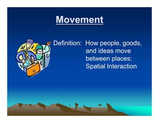 FiveThemesofGeographyReview.pptx