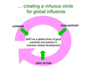 Seven Things You Should Know About MaFI | PDF