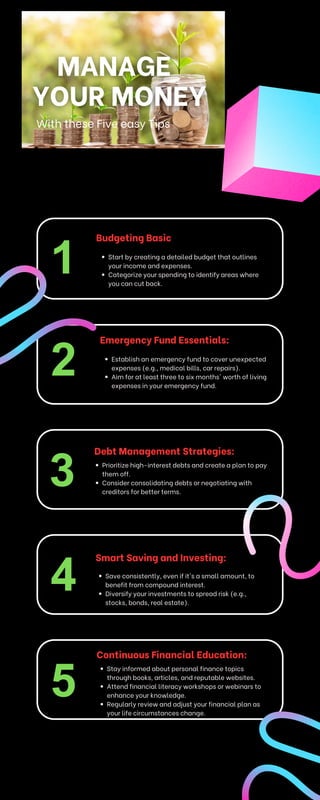 Five tips for manage your Money Infographic.pdf