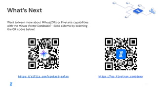 Build AI-powered Search for Every Data Source with Fivetran and Milvus ...