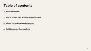 Build AI-powered Search for Every Data Source with Fivetran and Milvus ...