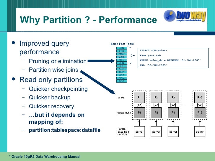 Five Tuning Tips For Your Datawarehouse