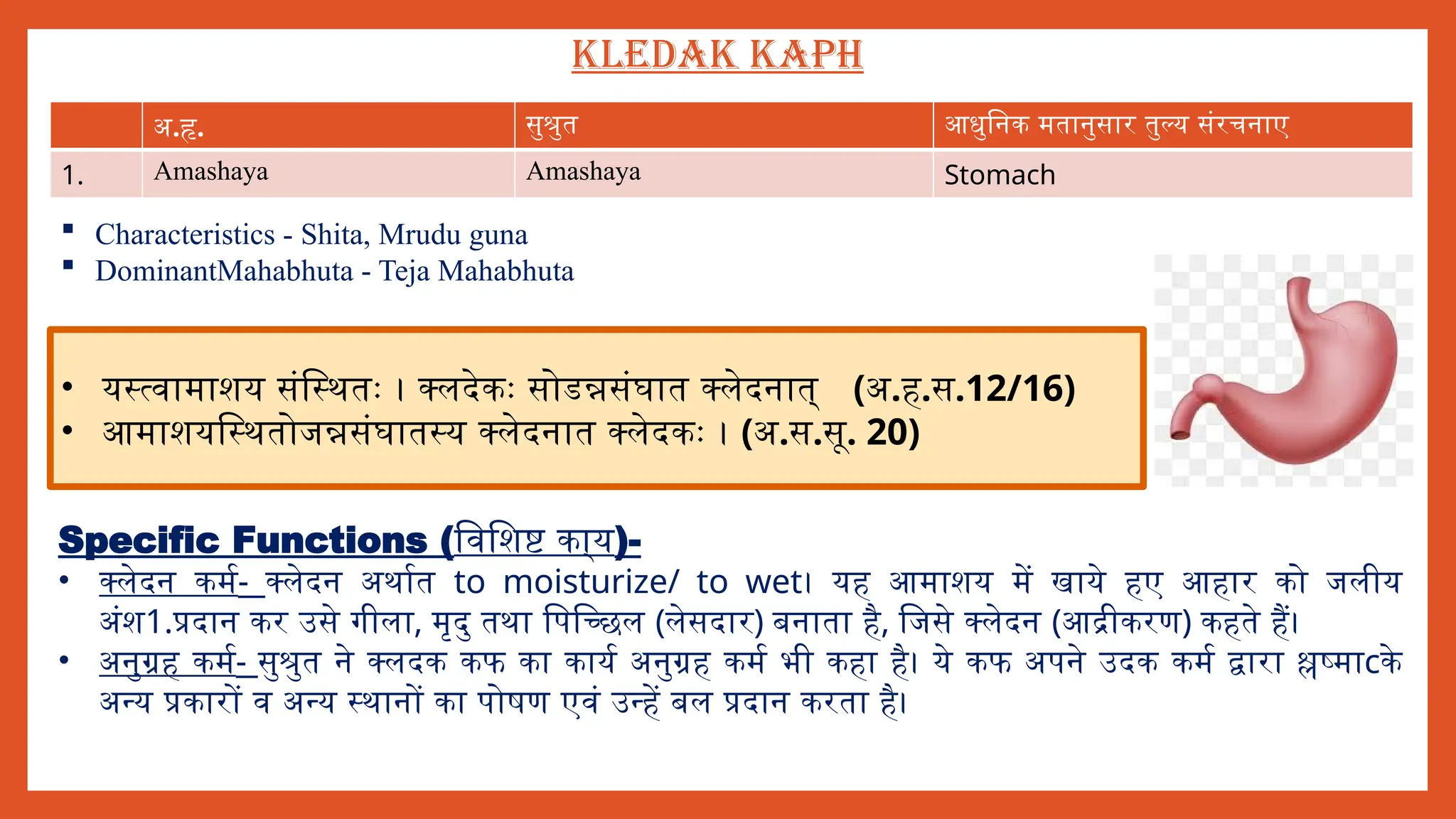 FIVE TYPES OF KAPH DOSHA ACCORDING TO AYURVEDA AND THEIR RELATION WITH ...