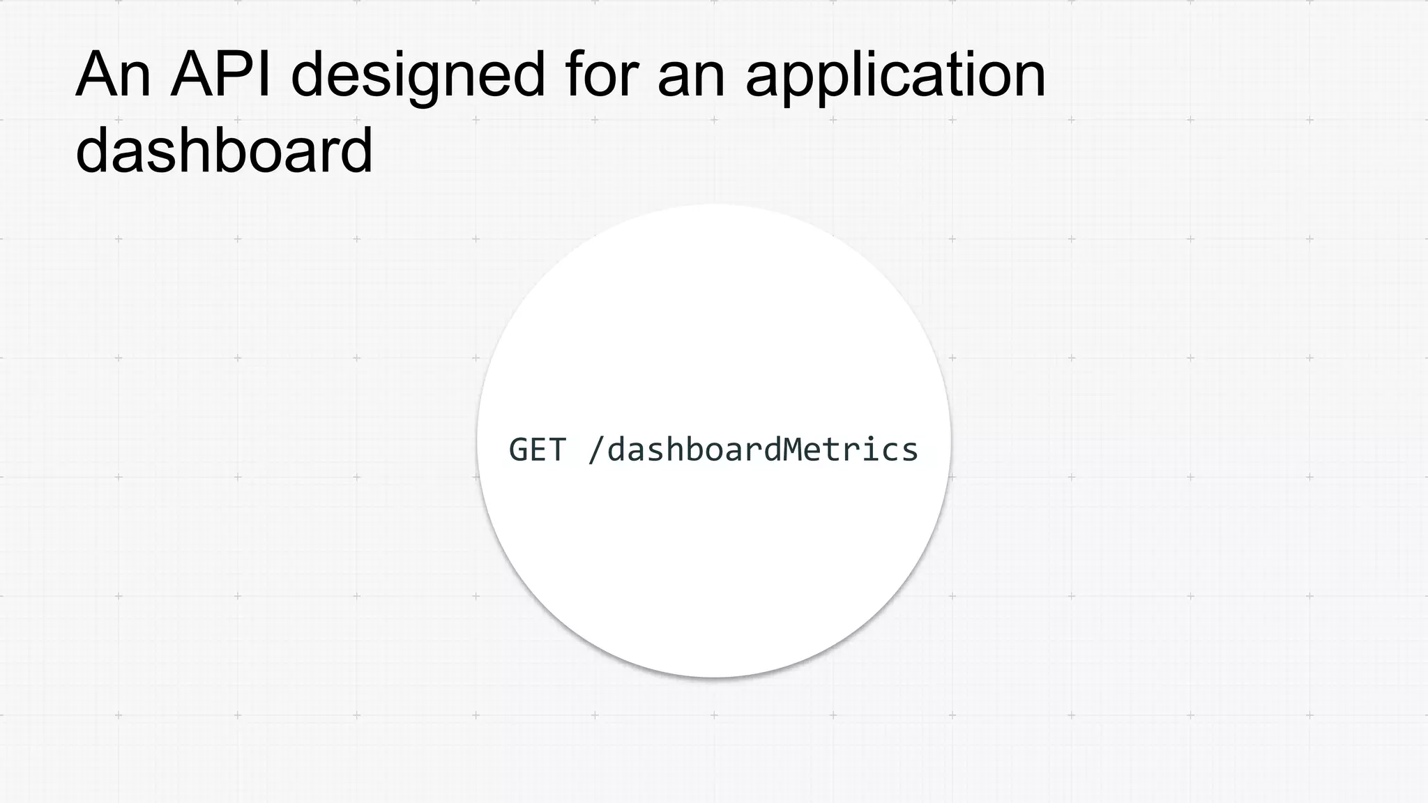 Five Universal Principles of API Design | PPT