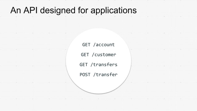 Five Universal Principles of API Design | PPT