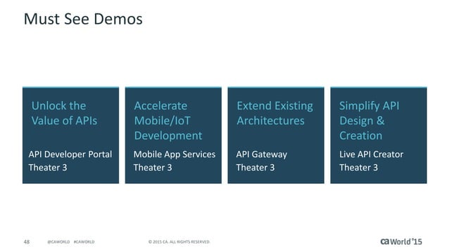 Five Universal Principles of API Design | PPT