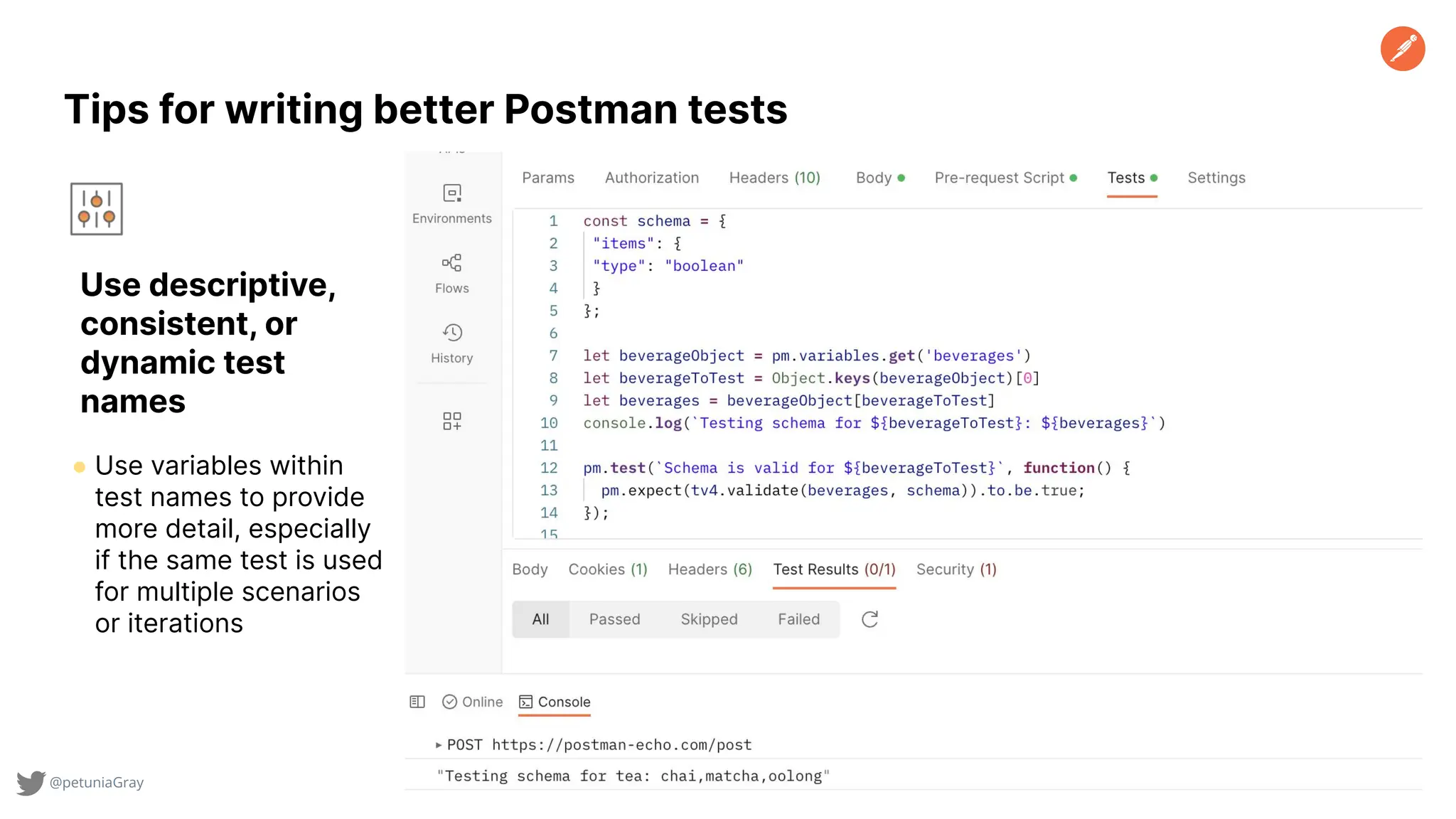 Five Ways To Automate Api Testing With Postman Ppt
