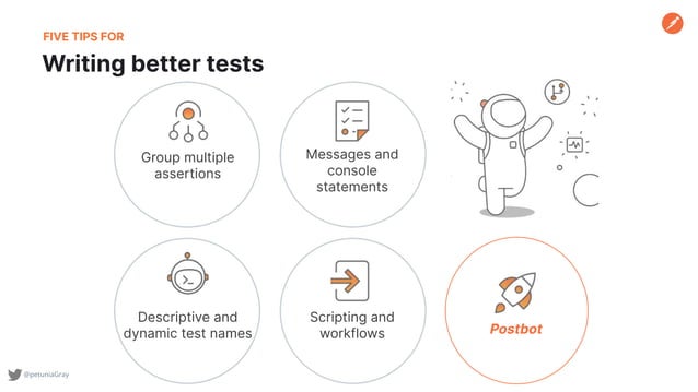 Five Ways To Automate Api Testing With Postman Ppt
