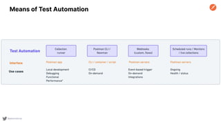 Five Ways to Automate API Testing with Postman | PDF