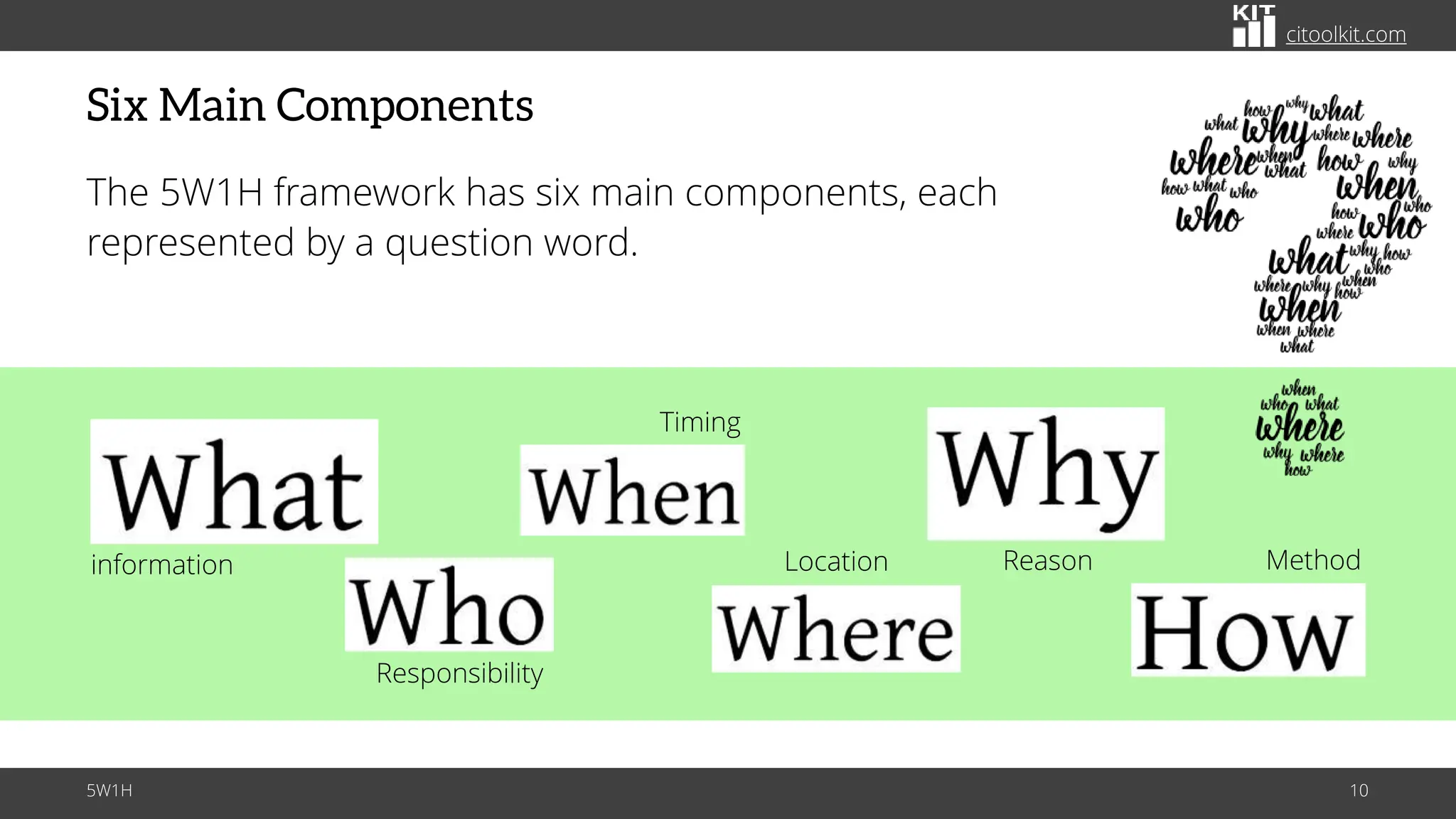 The 5W1H Approach: Asking Simple Questions For Great Results | PDF