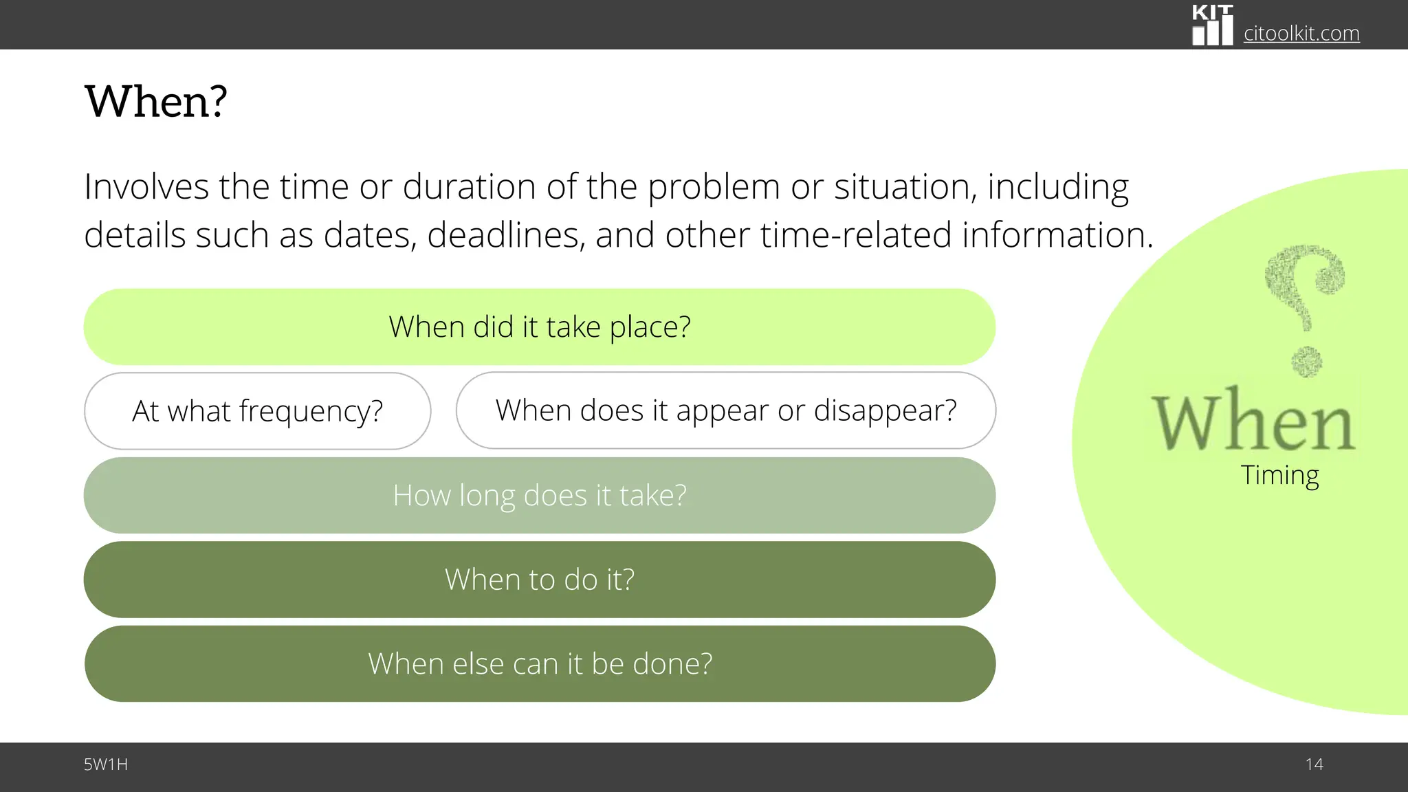 The 5W1H Approach: Asking Simple Questions For Great Results | PDF