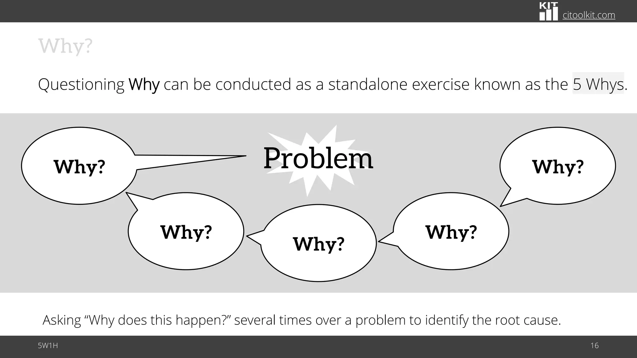 The 5W1H Approach: Asking Simple Questions For Great Results | PDF