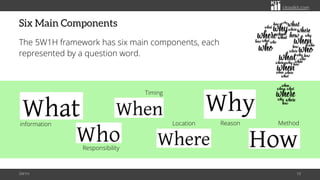 The 5W1H Approach: Asking Simple Questions For Great Results | PDF