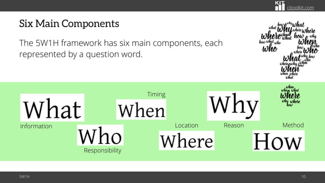 The 5W1H Approach: Asking Simple Questions For Great Results | PDF ...