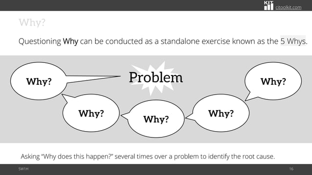 The 5W1H Approach: Asking Simple Questions For Great Results | PDF ...