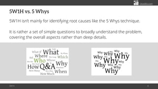 The 5W1H Approach: Asking Simple Questions For Great Results | PDF