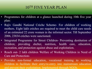FIVE YEAR PLAN | PPTX