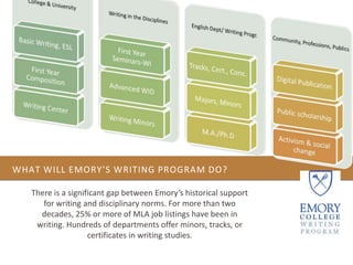 Five year plan | PPT