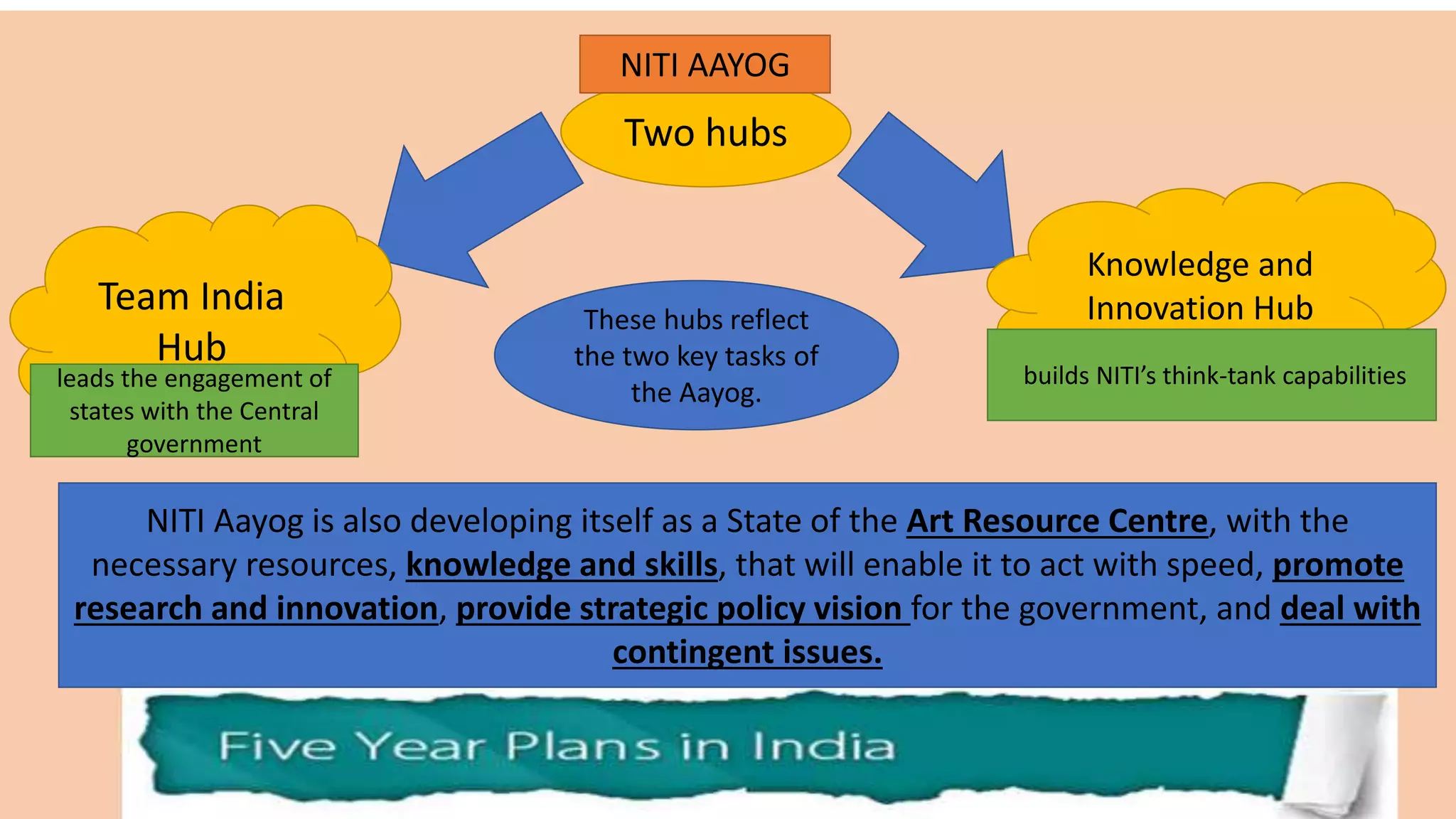 Five year plan and NITI AAYOG | PPTX