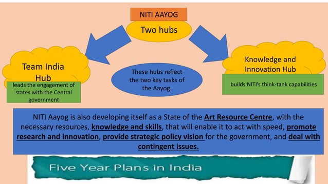 Five year plan and NITI AAYOG | PPTX