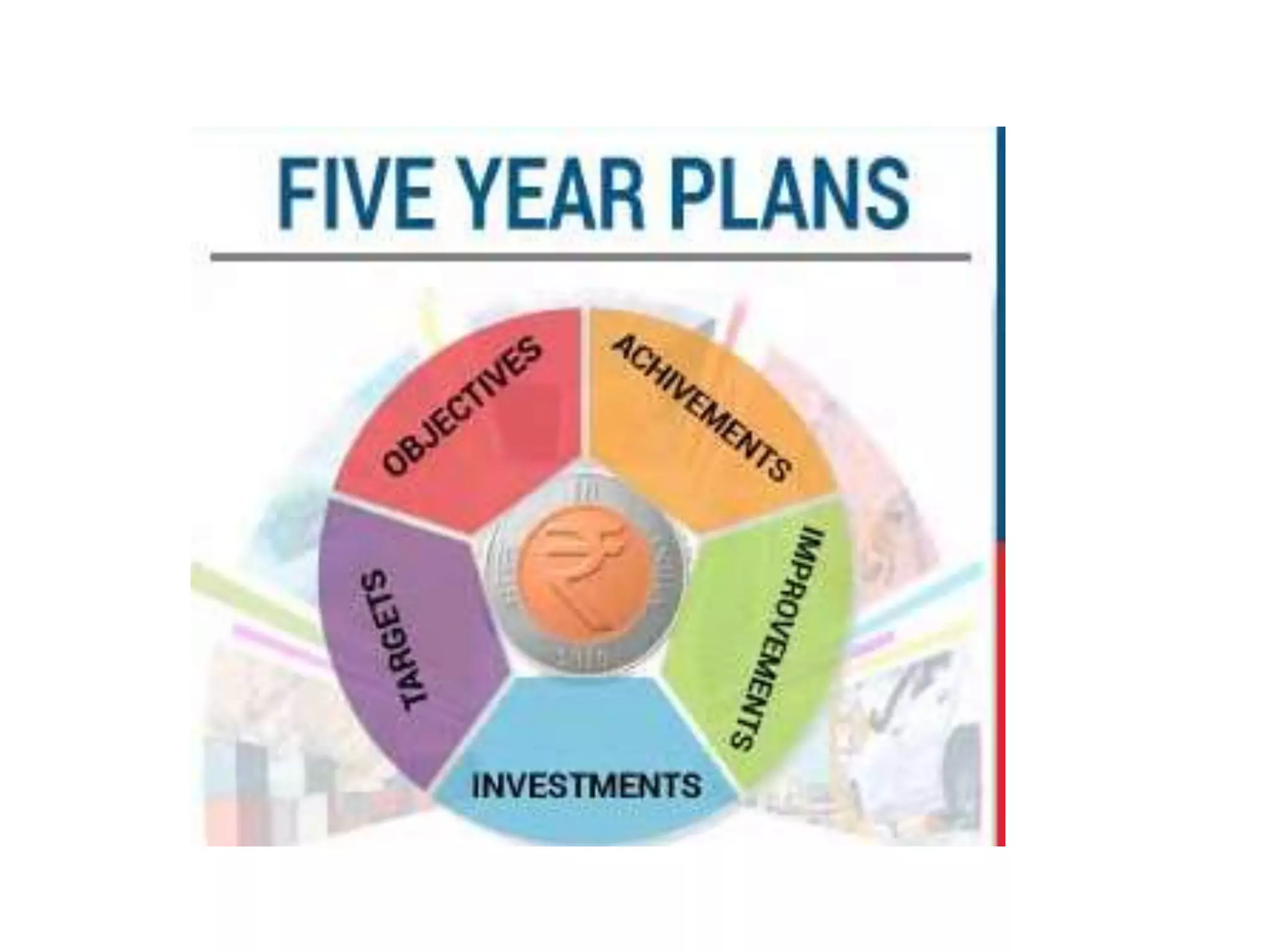 five year plan.pptx
