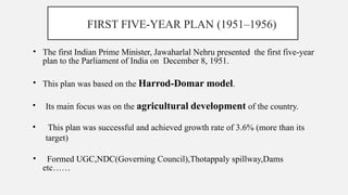 five year plan and niti ayog vvvvbv.pptx