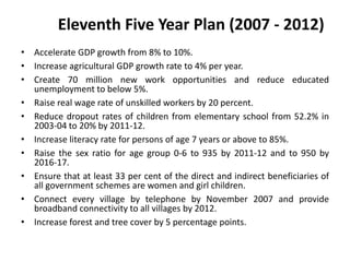 Five year plans of India | PPT
