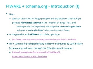 Schema.fiware.org: FIWARE Harmonized Data Models | PPT