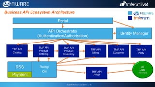 FIWARE - TM Forum collaboration | PDF | Internet of Things | Internet