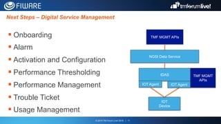 FIWARE - TM Forum collaboration | PDF | Internet of Things | Internet