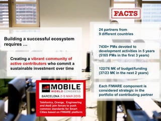 FIWARE and the Open and Agile Smart Cities (OASC) initiative | PPTX