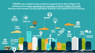 FIWARE and Smart Data Models | PPT
