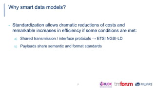 FIWARE and Smart Data Models | PPT