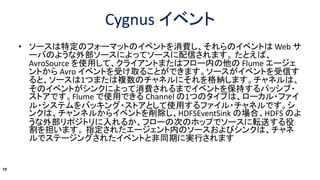 FIWARE Big Data Ecosystem : Cygnus | PPTX | Databases | Computer Software and Applications