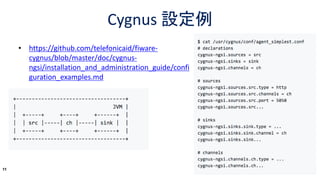 FIWARE Big Data Ecosystem : Cygnus | PPTX | Databases | Computer Software and Applications