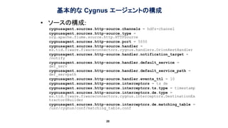 FIWARE Big Data Ecosystem : Cygnus | PPTX | Databases | Computer Software and Applications