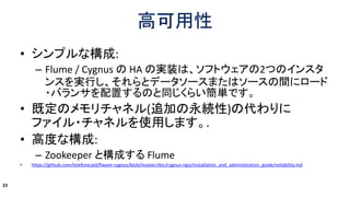 FIWARE Big Data Ecosystem : Cygnus | PPTX | Databases | Computer Software and Applications