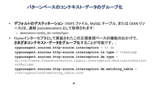 FIWARE Big Data Ecosystem : Cygnus | PPTX | Databases | Computer Software and Applications