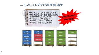 FIWARE Big Data Ecosystem : Cygnus | PPTX | Databases | Computer Software and Applications