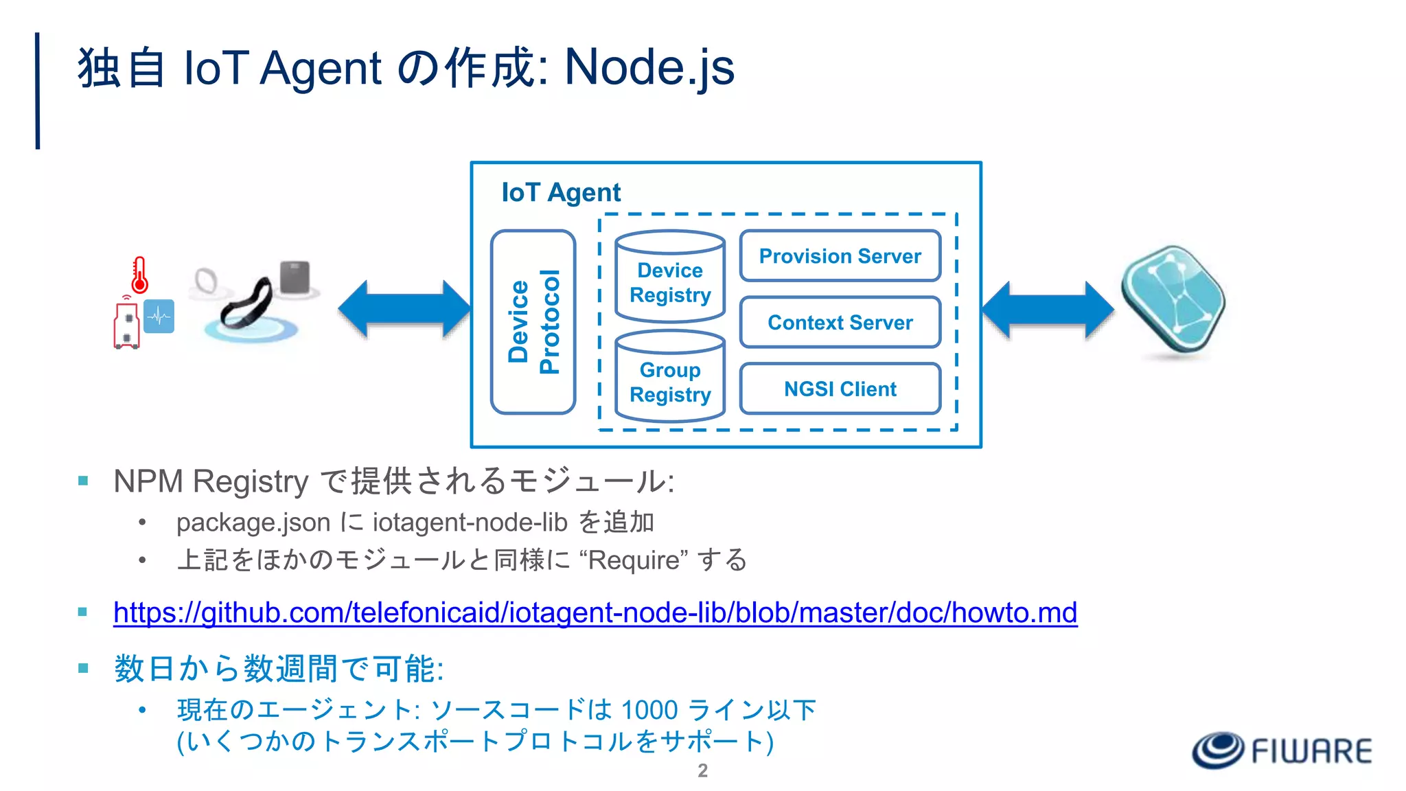 FIWARE Building your own IoT agent | PPTX