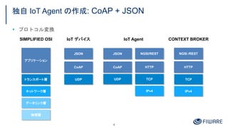 FIWARE Building your own IoT agent | PPTX