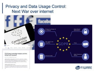 FIWARE Data usage control | PPT